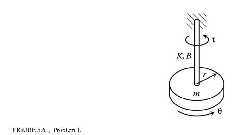 SOLVED: 1. Consider the rotational system shown in Figure 5.61. The system consists of a ...