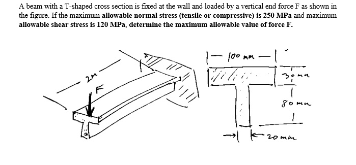 A beam with a T-shaped cross section is fixed at the wall and loaded by ...