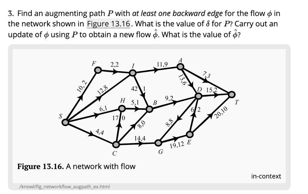 Solved 3 Find An Augmenting Path P With At Least One Backward Edge 3429