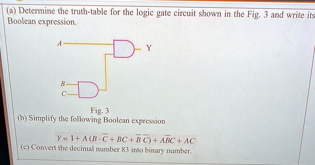 SOLVED: Determine the truth-table for the logic gate circuit shown in the Fig.3 and write its ...