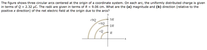 SOLVED: The figure shows three circular arcs centered at the origin of the coordinate system. On ...