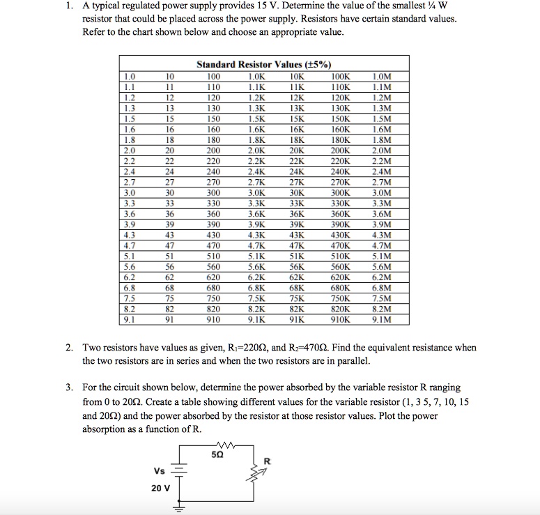 SOLVED: A typical regulated power supply provides 15 V. Determine the ...