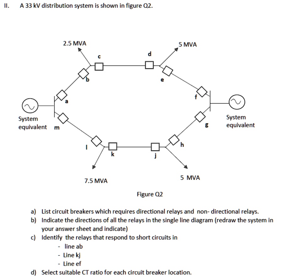 SOLVED: A 33 kV distribution system is shown in figure 02 2.5 MVA 5 MVA ...