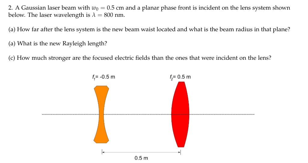 2. A Gaussian laser beam with w0 = 0.5 cm and a planar phase front is ...
