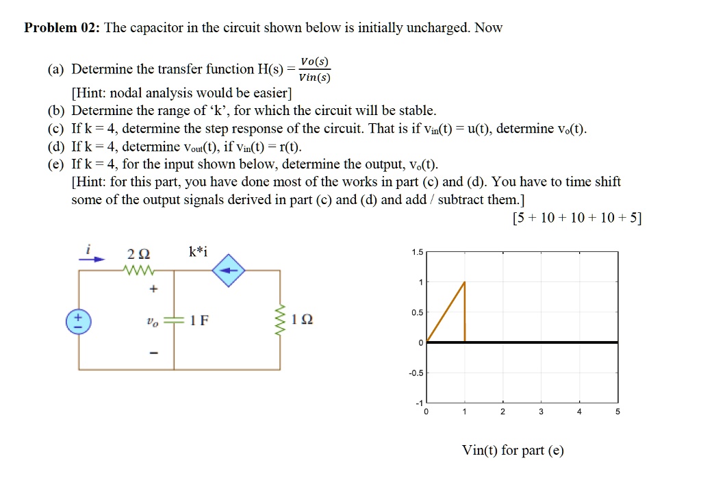 SOLVED: Problem 02: The capacitor in the circuit shown below is initially uncharged. Now Vo(s ...