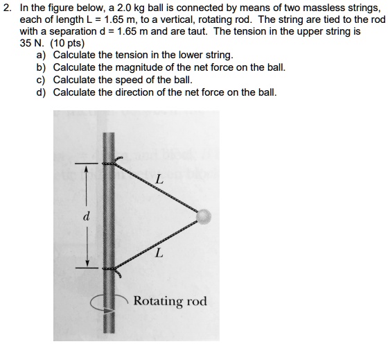 SOLVED: In the figure below; 2.0 kg ball is connected by means of two ...