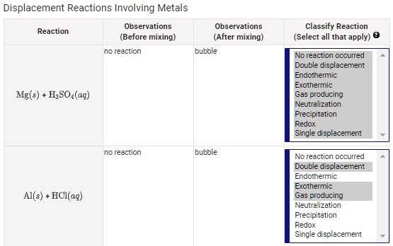 SOLVED: Text: Displacement Reactions Involving Metals Observations ...