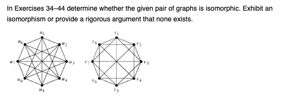 In Exercises 34-44 determine whether the given pair of graphs is ...