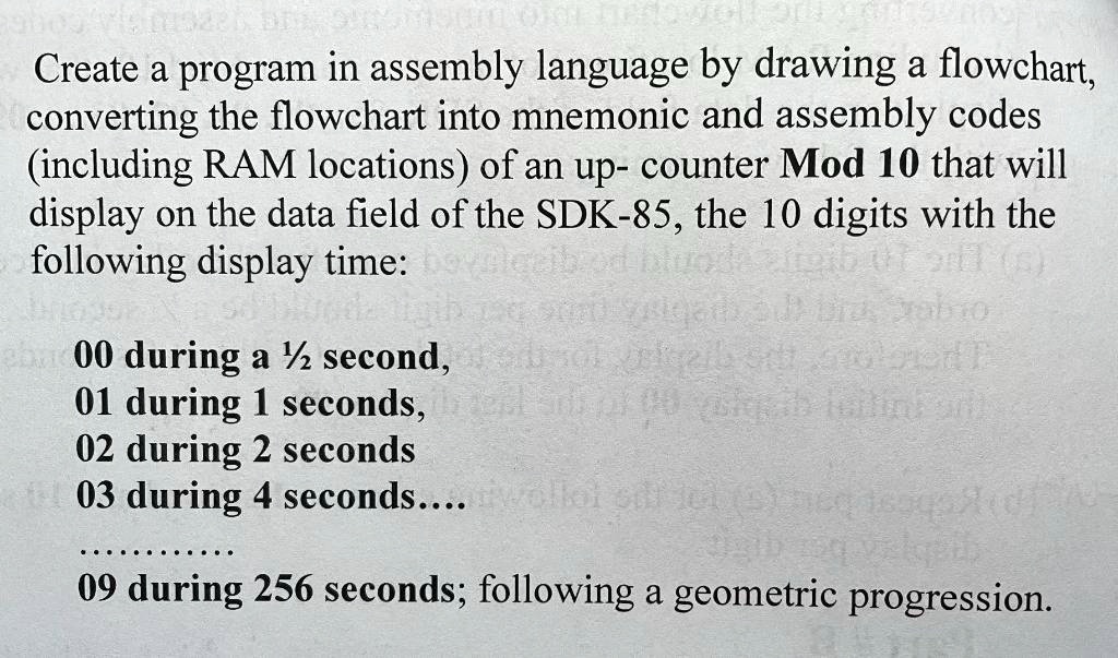 Solved Create A Program In Assembly Language By Drawing A Flowchart 9599