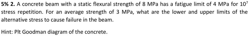 5% 2. A concrete beam with a static flexural strength of 8 MPa has a ...