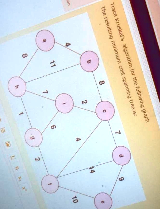 SOLVED: 8 Trace Kruskal's algorithm for the following graph