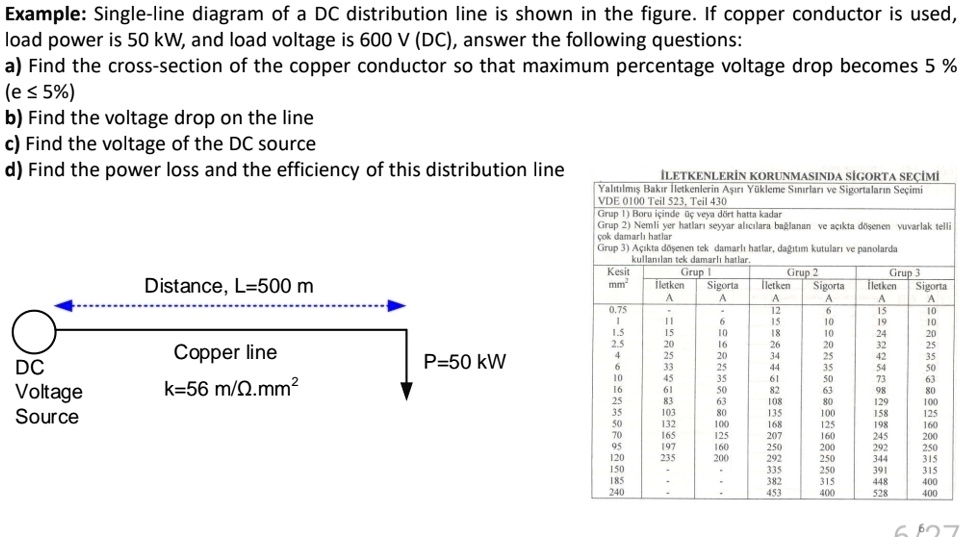 example single line diagram of a dc distribution line is shown in the figure if copper conductor ...