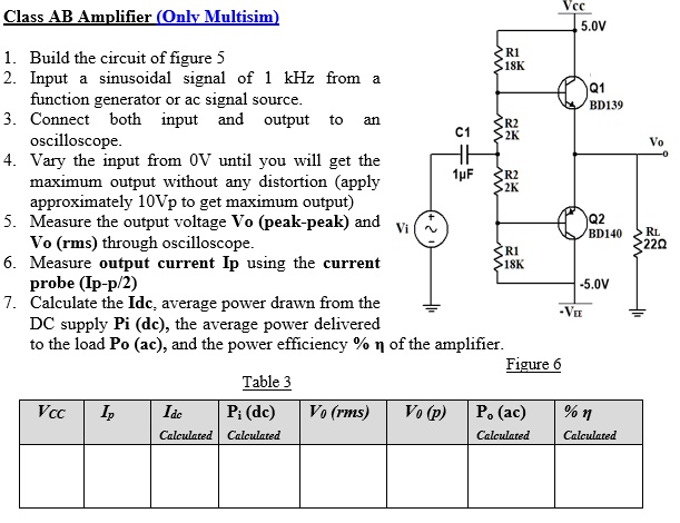 Class AB Amplifier (Only Multisim) 1. Build the circuit of figure 5 2. Input a sinusoidal signal ...