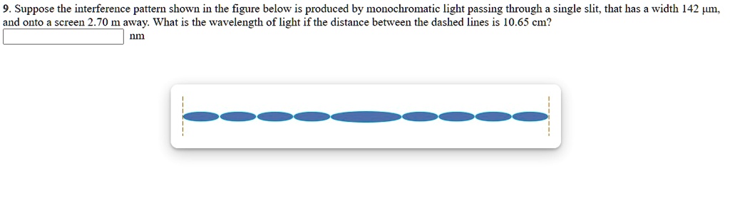 9 suppose the interference pattern shown in the figure below is ...