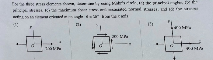 for the three stress elements shown determine by using mohrs circle a ...