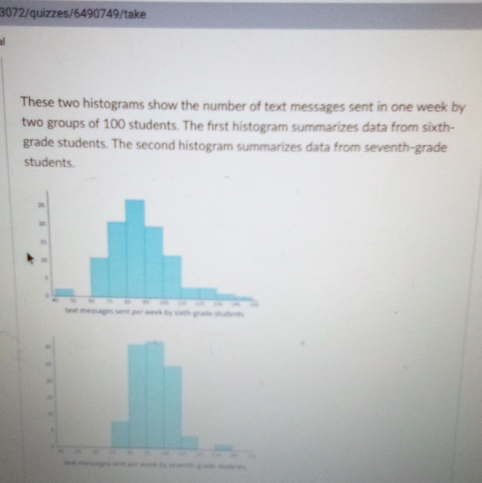 Solved 3072 Q U I Z Z E S 6490749 Take These Two Histograms Show