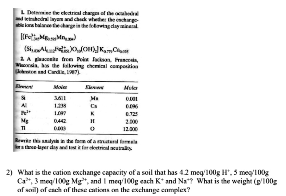 SOLVED: I need help finding the weight and the exchange capacity of the ...