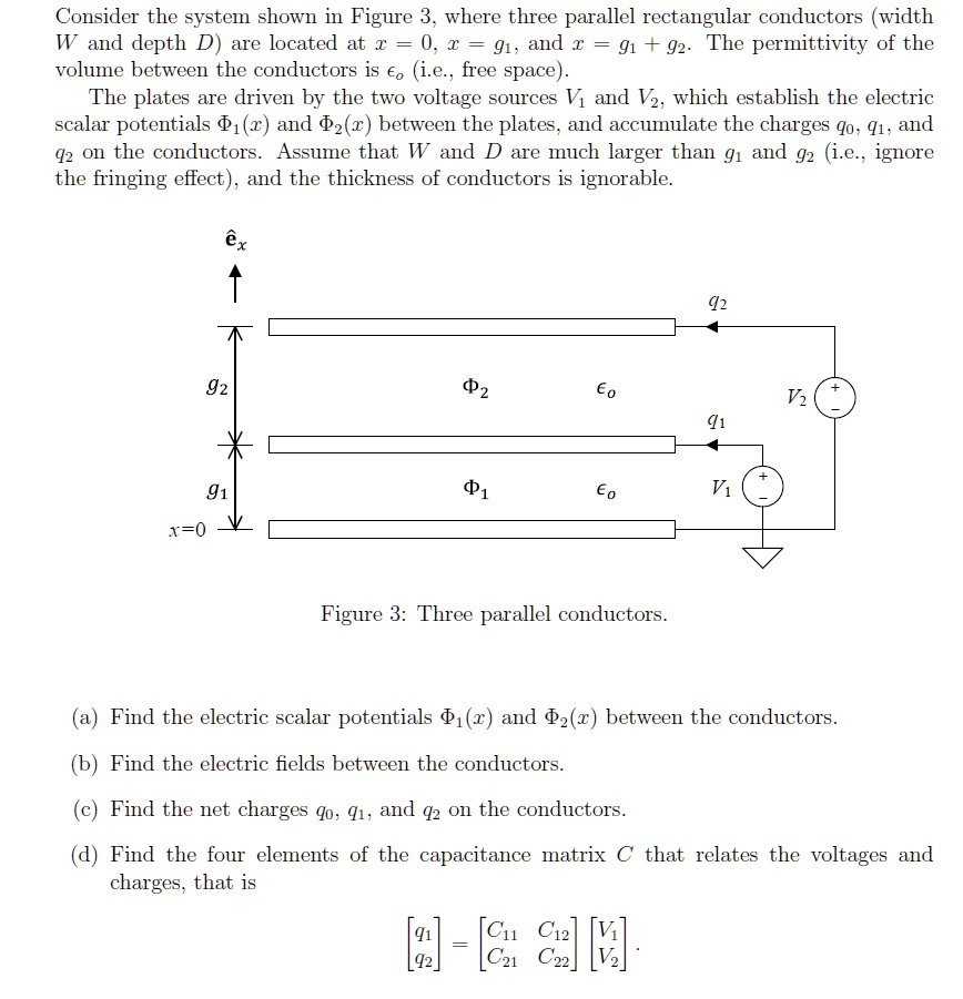 Consider the system shown in Figure 3, where three parallel rectangular ...