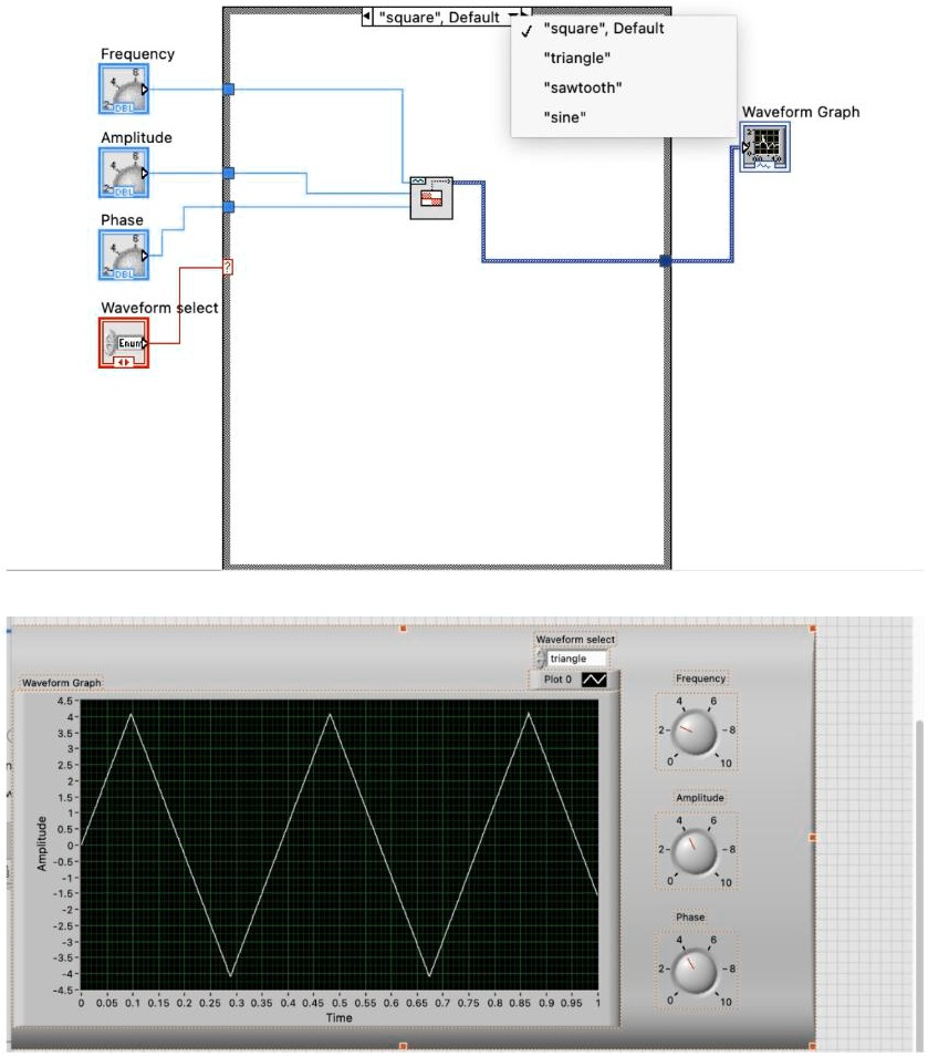 SOLVED: Design an oscilloscope with spectral analysis capabilities using LabVIEW. â€¢ The ...