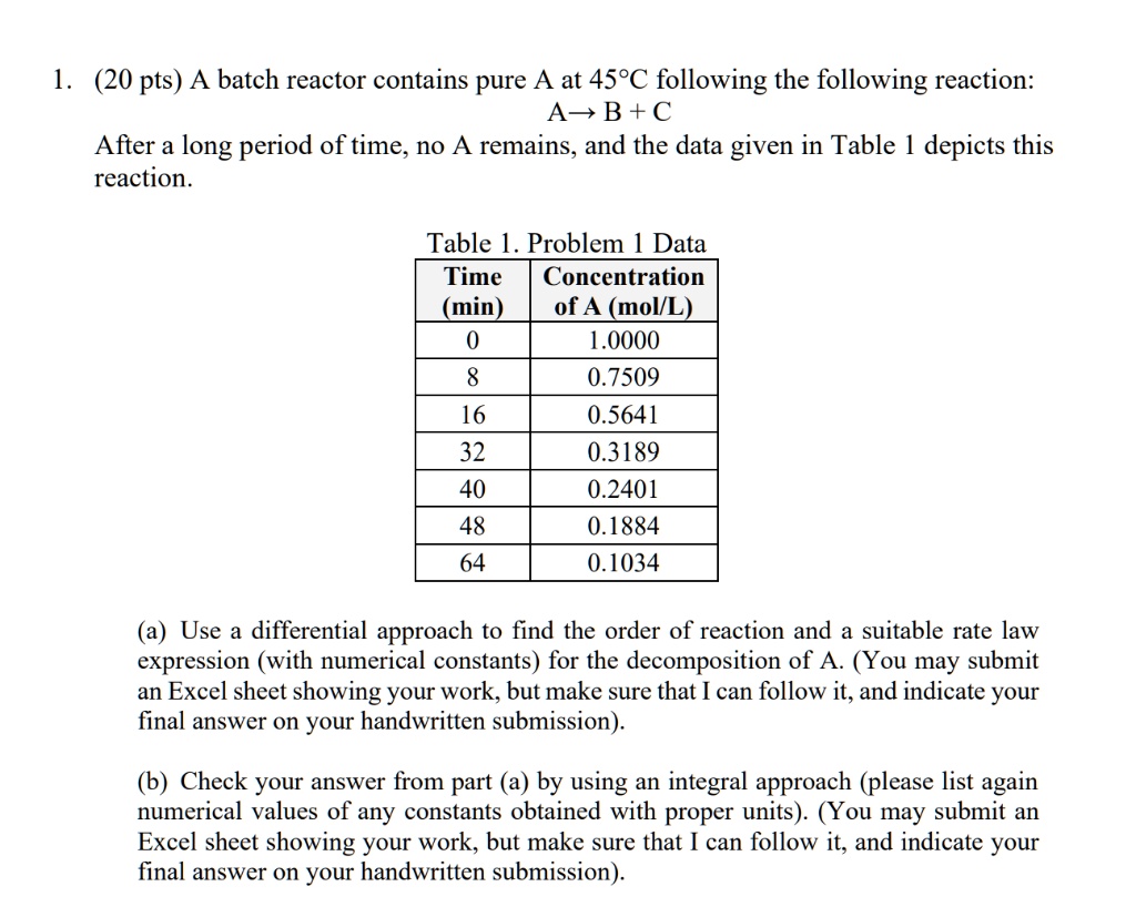 SOLVED: (a) Use a differential approach to find the order of reaction and a suitable rate law ...