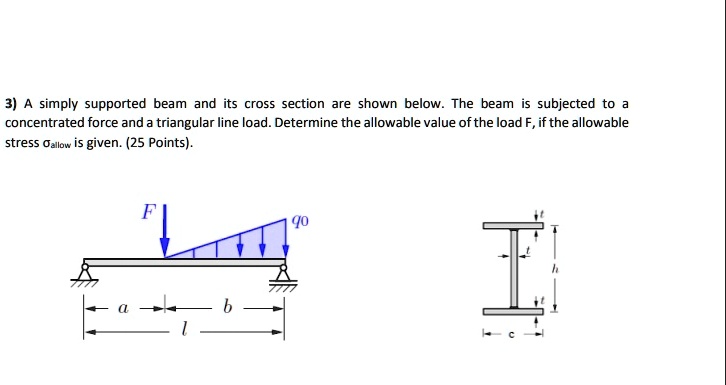 3) A simply supported beam and its cross section are shown below. The beam is subjected to a ...