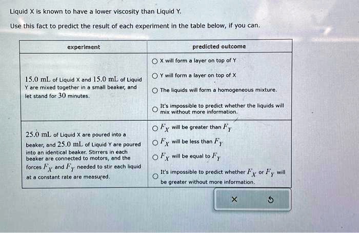 SOLVED: Texts: Liquid X is known to have a lower viscosity than Liquid ...