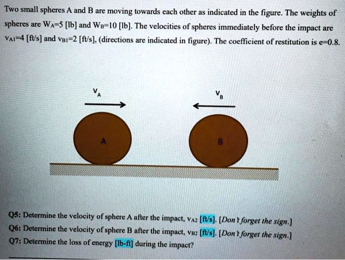 SOLVED: Two small spheres A and B are moving towards each other as ...