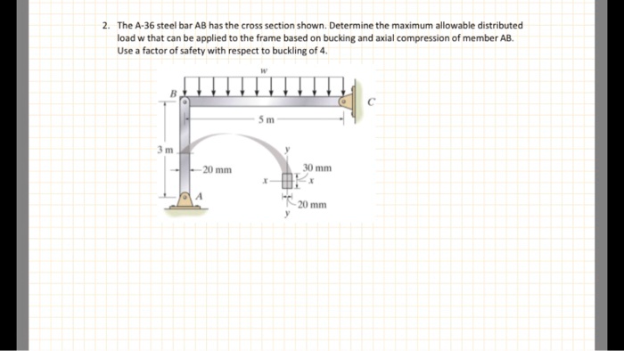 2. The A-36 steel bar AB has the cross section shown. Determine the maximum allowable ...