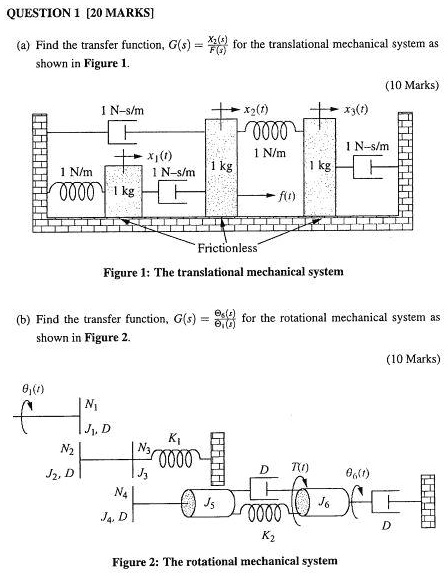 QUESTION 1 [20 MARKS] (a) Find the transfer function, G(s) = (x2(s))/(F(s)) for the ...