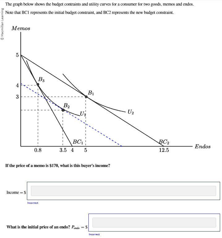 the graph below shows the budget constraints and utility curves for a ...
