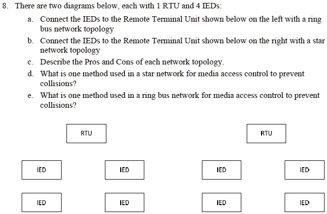 8. There are two diagrams below, each with 1 RTU and 4 IEDS: a. Connect ...