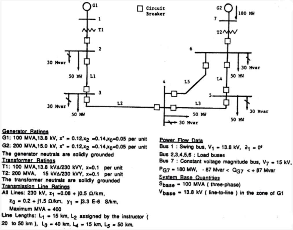 SOLVED: For the single-line diagram shown below, convert all positive ...