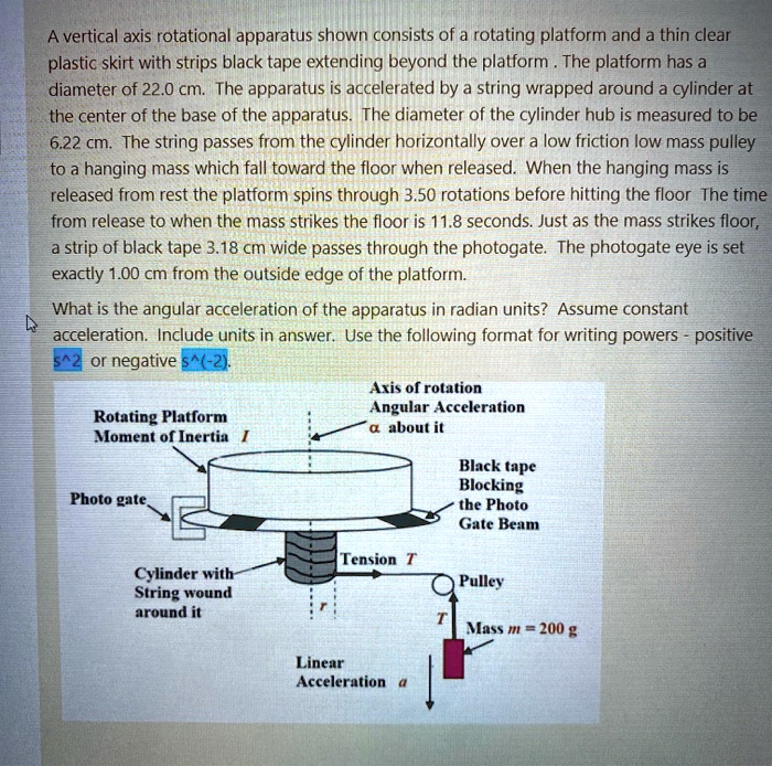 a vertical axis rotational apparatus shown consists of rotating ...
