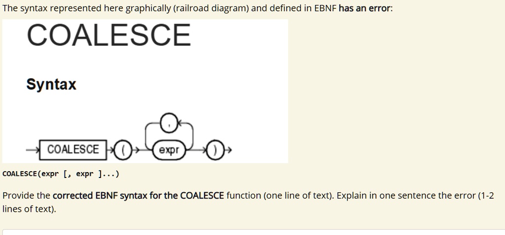 The syntax represented here graphically (railroad diagram) and defined ...