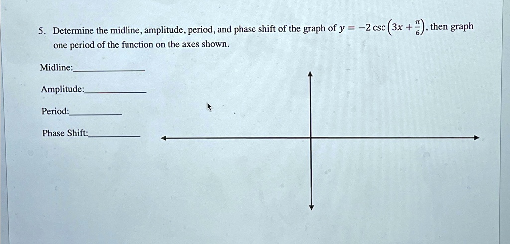 5. Determine the midline, amplitude, period, and phase shift of the ...