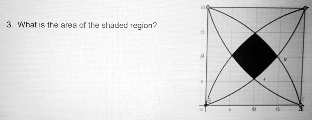 SOLVED: 3 What is the area of the shaded region?
