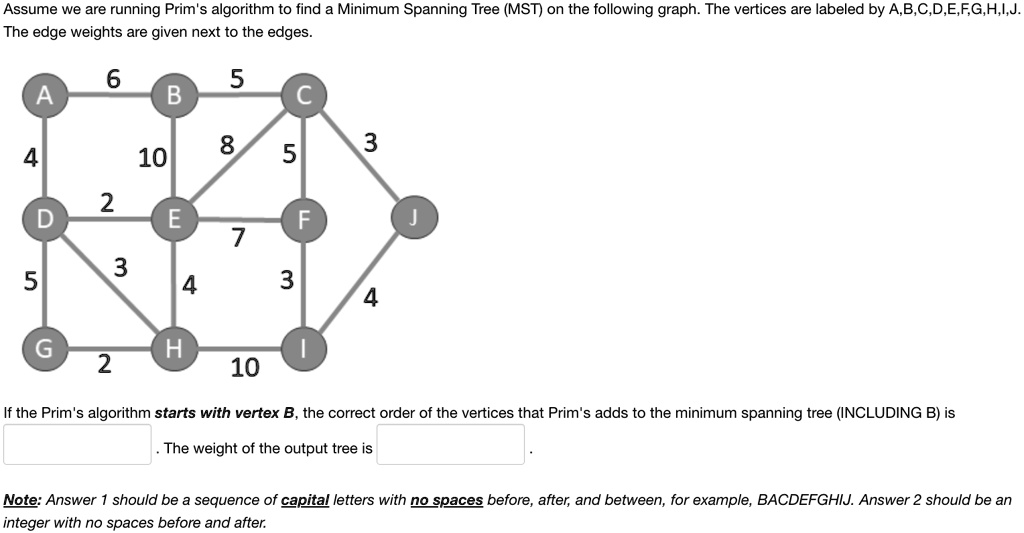 Solved Assume We Are Running Prims Algorithm To Find A Minimum 9623