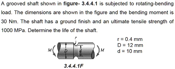A grooved shaft shown in figure- 3.4.4.1 is subjected to rotating ...