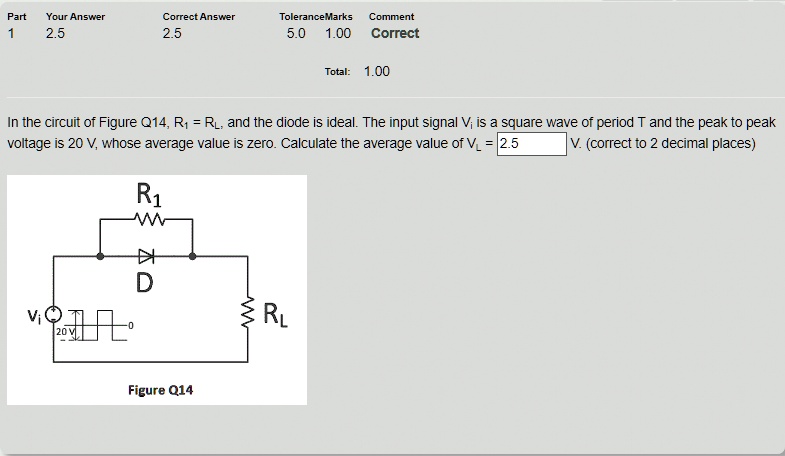 SOLVED: In the circuit of Figure Q14, R = R, and the diode is ideal. The input signal Vi is a ...