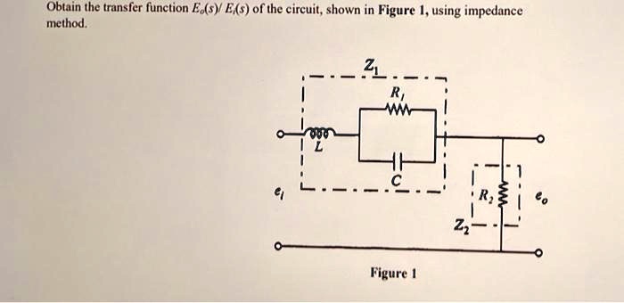 SOLVED: Obtain the transfer function Eo(s) E(s) of the circuit, shown in Figure using impedance ...