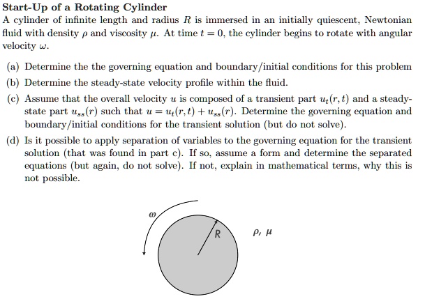 SOLVED: Start-Up of a Rotating Cylinder A cylinder of infinite length and radius R is immersed ...