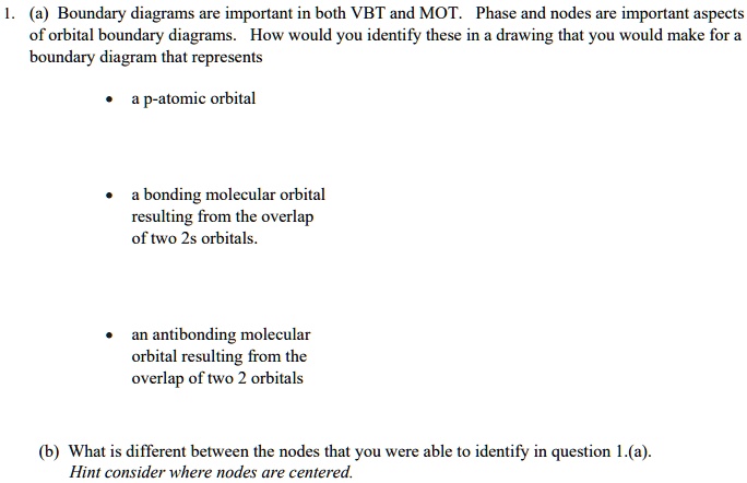 1. (a) Boundary diagrams are important in both VBT and MOT. Phase and ...