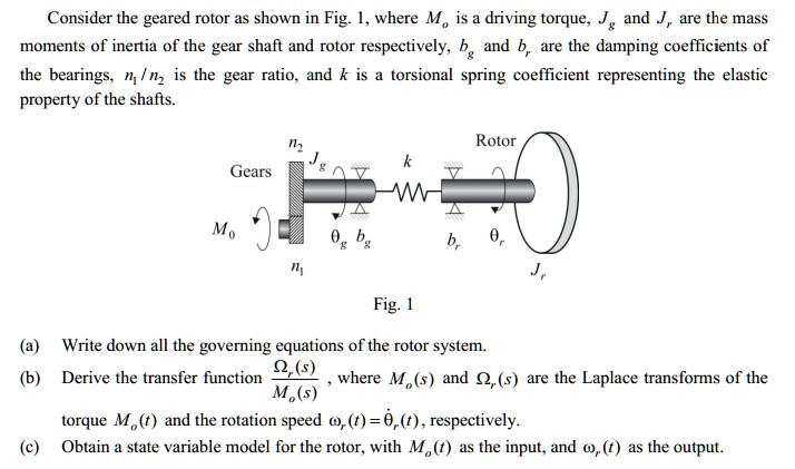 SOLVED: Consider the geared rotor as shown in Fig. 1, where M is a ...