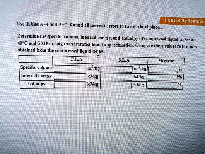 Use Tables A-4 and A-7. Round all percent errors to two decimal places ...