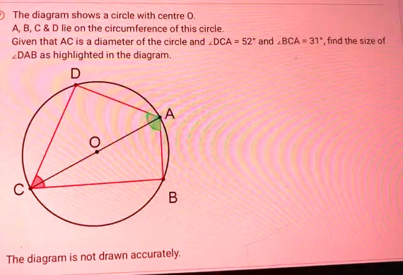 The diagram shows a circle with centre O. A, B, C D lie on the circumference of this circle ...