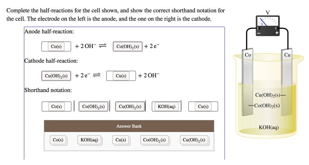 SOLVED: Complete the half-reactions for the cell shown; and show the correct shorthand notation ...
