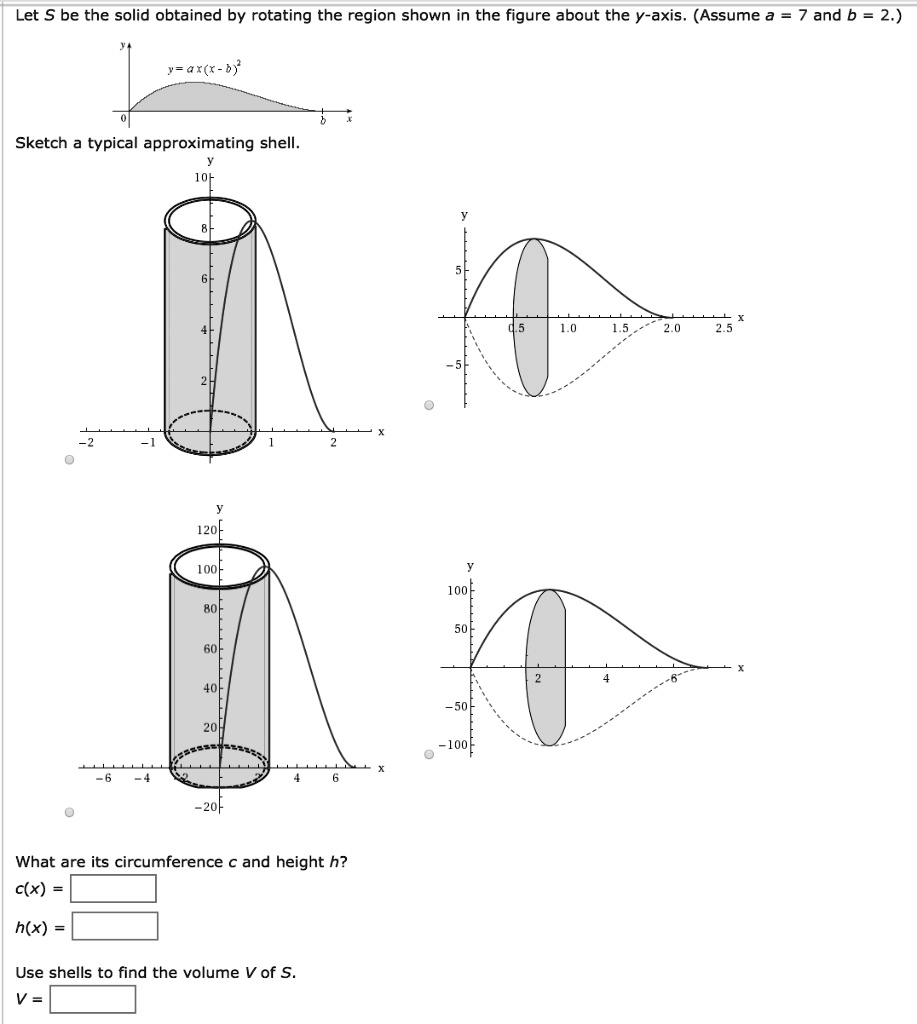 SOLVED: Let S be the solid obtained by rotating the region shown in the ...