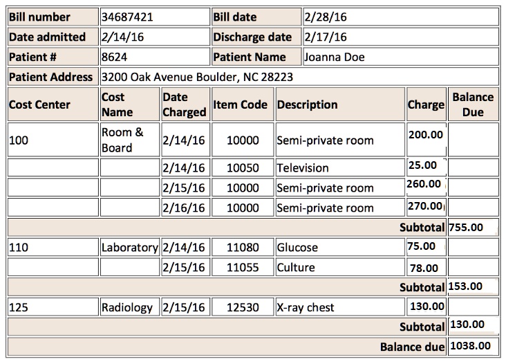 SOLVED: Derive a set of relations in third normal form (3NF), using the ...