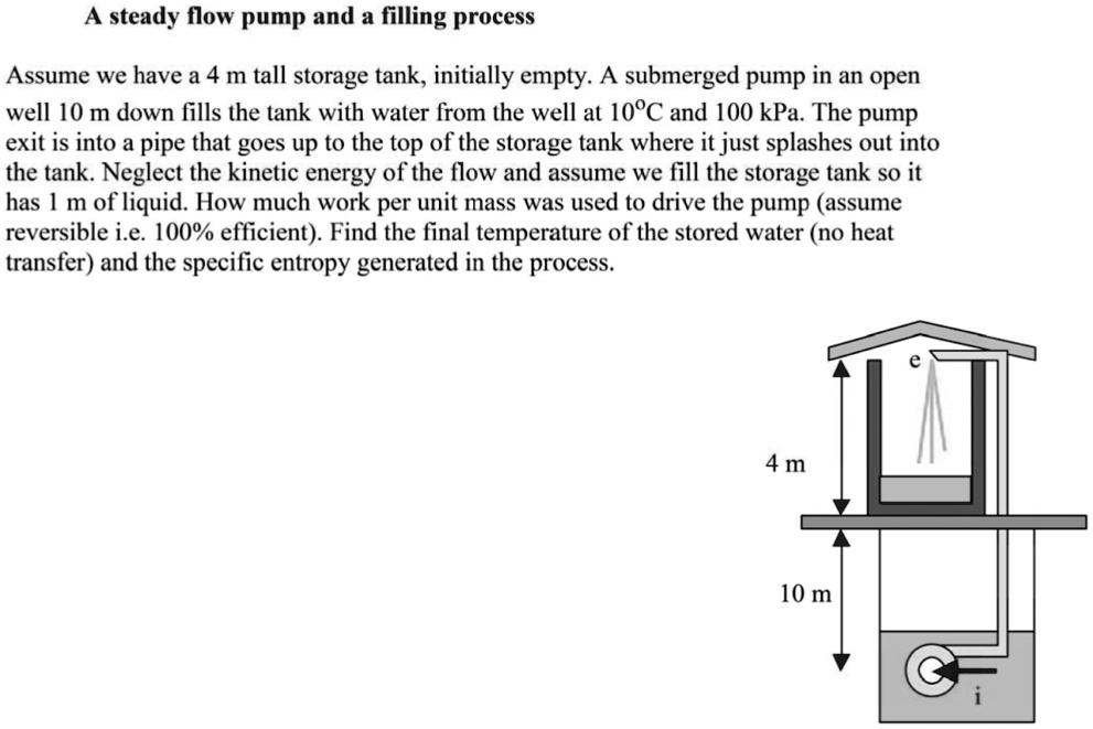 SOLVED: A steady flow pump and a filling process Assume we have a 4 m ...