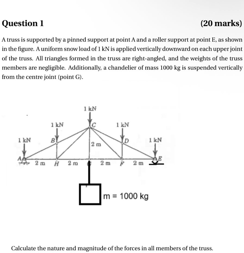 a truss is supported by a pinned support at point a and a roller ...